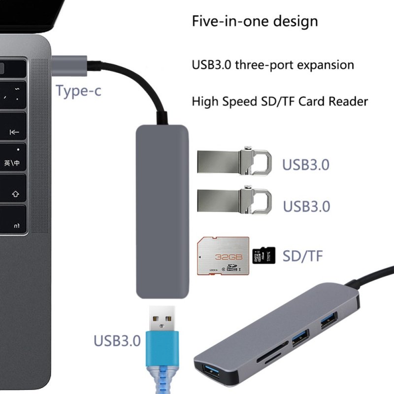 USB-C razdjelnik 5v1 sa 3 put port USB 3.0 / utor za SD / micro SD ...